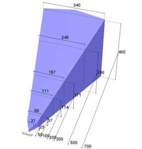 PST Base HD高清近场光学跟踪器_搜维尔[SouVR.com]—专业虚拟现实、增强现实、智能智造产品和解决方案超市